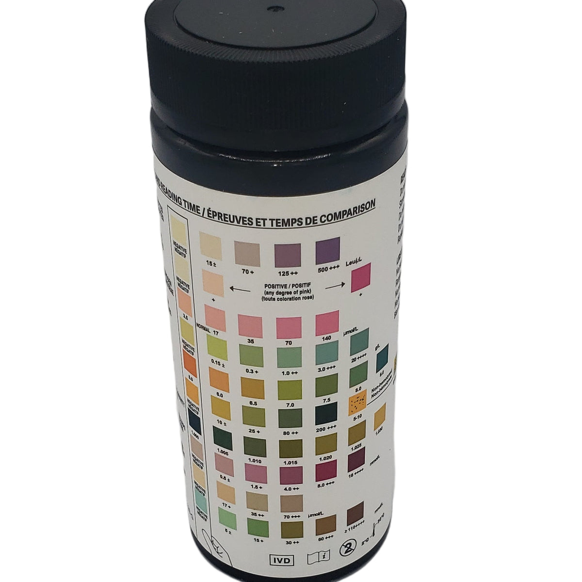 BioStrip Urinalysis 10 Parameter Test Strips